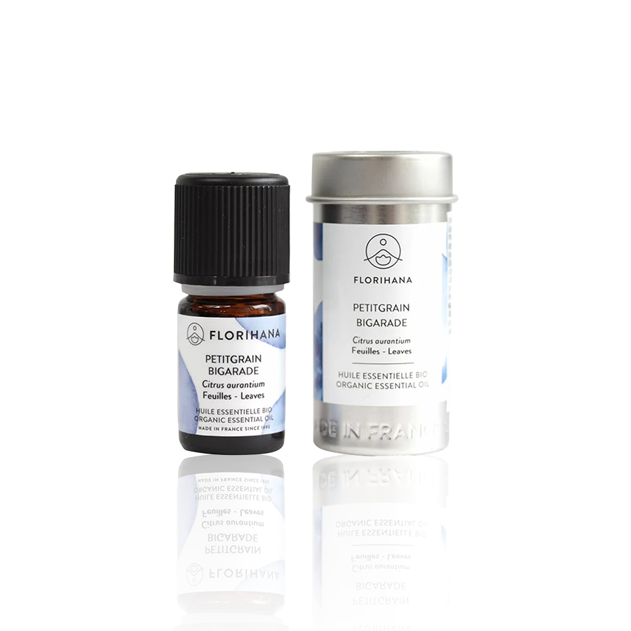 IMチャート分類 - 右上 – Olfact Lab.